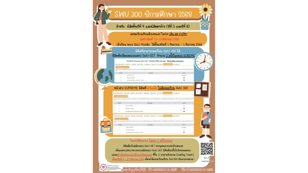 ประชาสัมพันธ์การลงทะเบียนเรียนรายวิชา SWU300 ของนิสิตชั้นปีที่ 4 และนิสิตตกค้าง ประจำปีการศึกษา ...